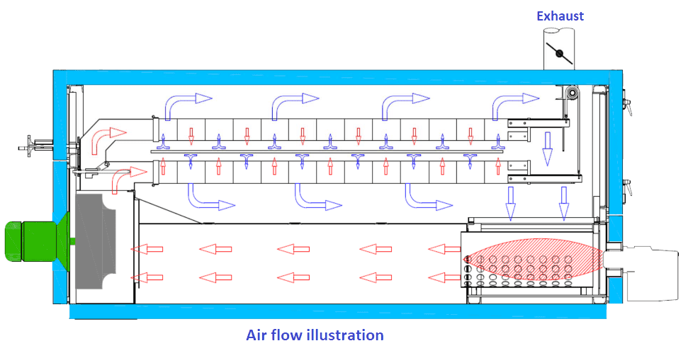 PRODUCTS ∣ RITEX MACHINERY